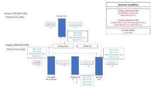 Home - Custom Energy Loop