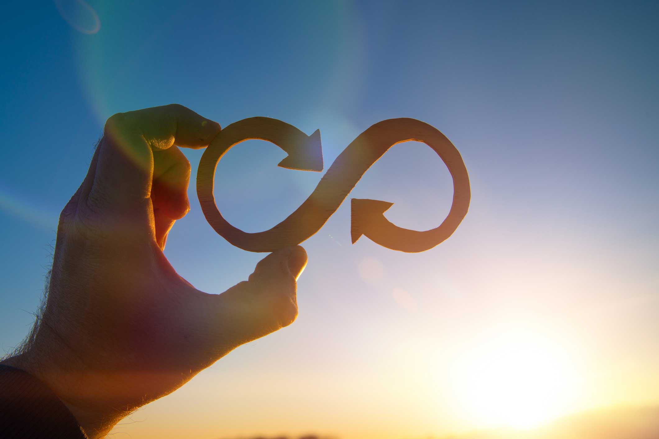 About - Custom Energy Loop